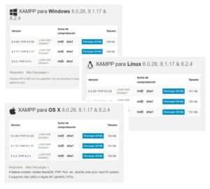 ¿Qué es XAMPP, cómo instalarlo y usarlo? 2023 – Digital Nest